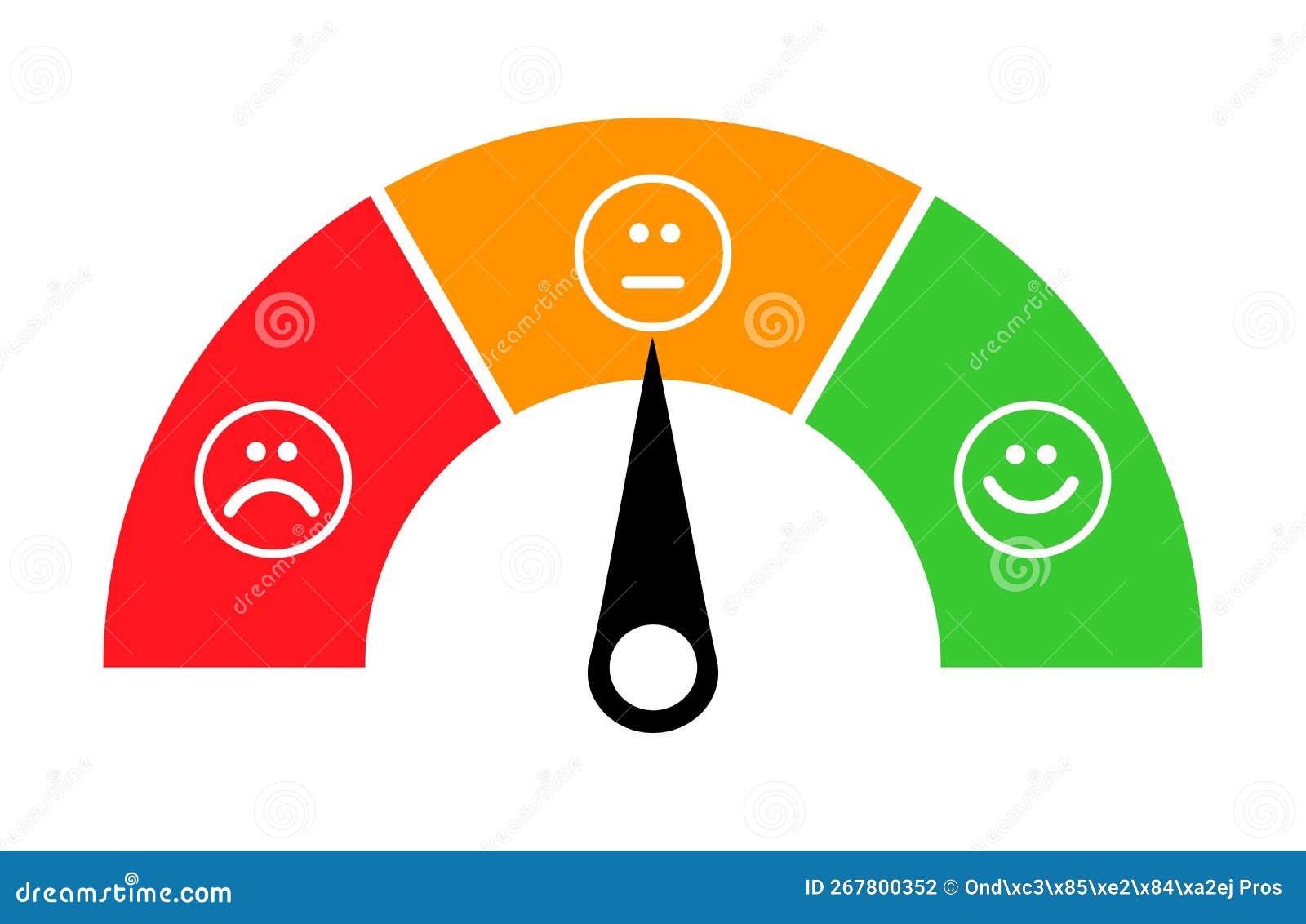 Customer Satisfaction Meter Icon, Graph Rating Measure Business Report ... Customer Satisfaction Meter Icon, Graph Rating Measure Business Report ...