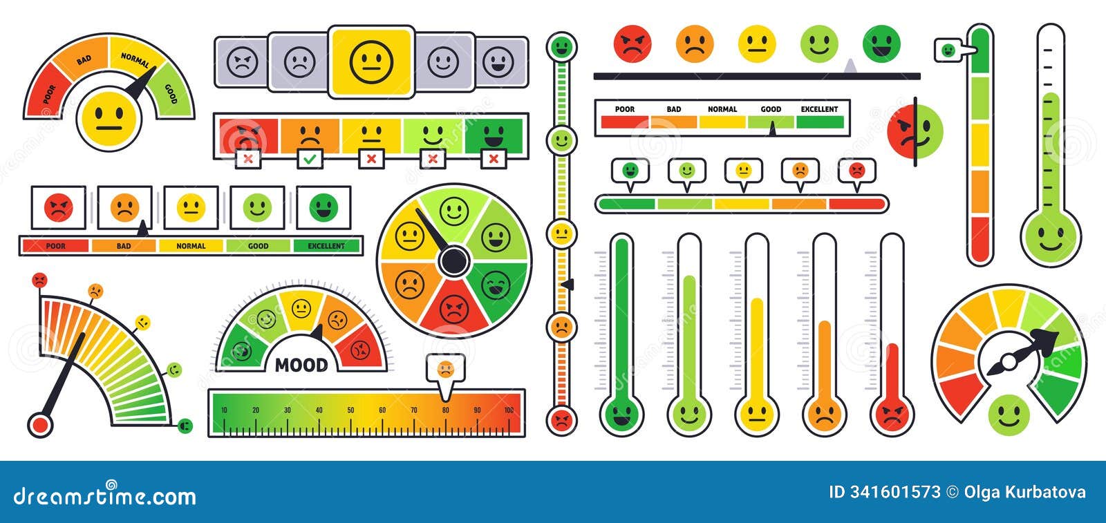 Mood Scale. Feedback Scales For Survey With Smile Faces. Pain Score ...