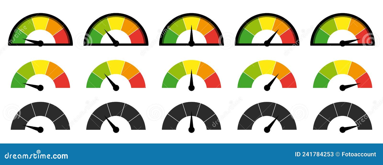 Customer Satisfaction Meter, Product Rating Concept - Vector ...