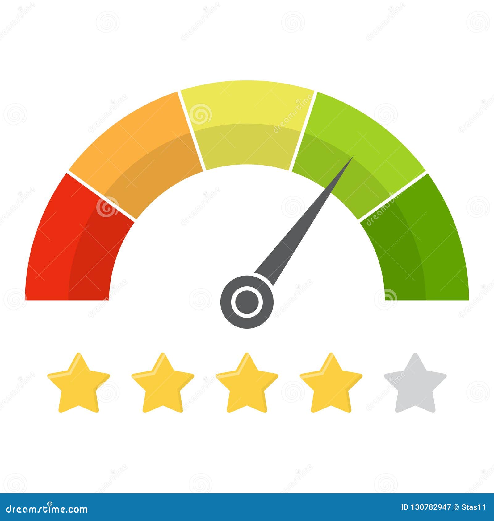 Customer Satisfaction Meter with Star Rating. Vector Illustration Stock ...