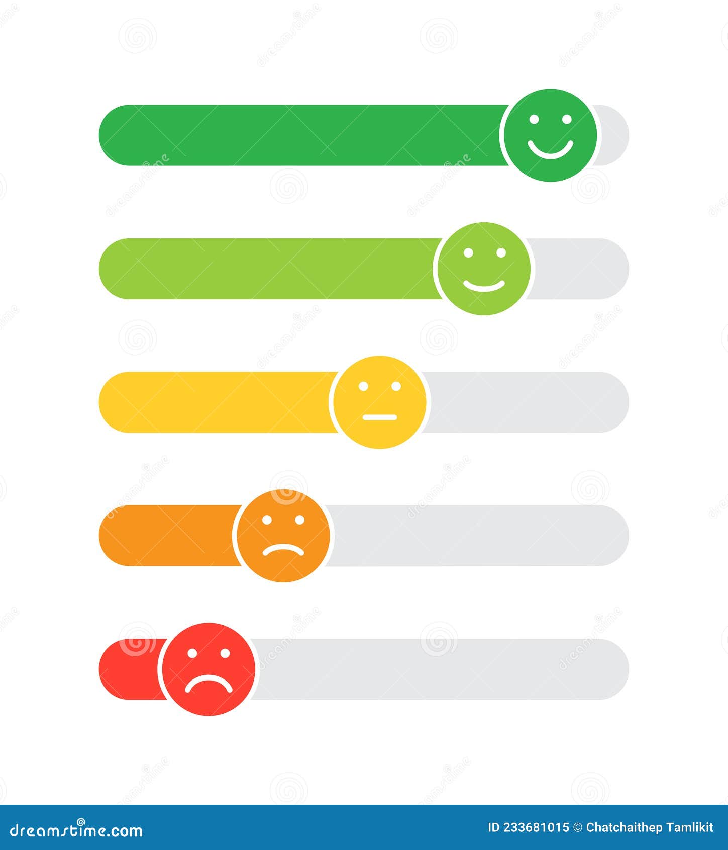 Emotion Scale. Emotions Dial Measuring Vector Illustration ...