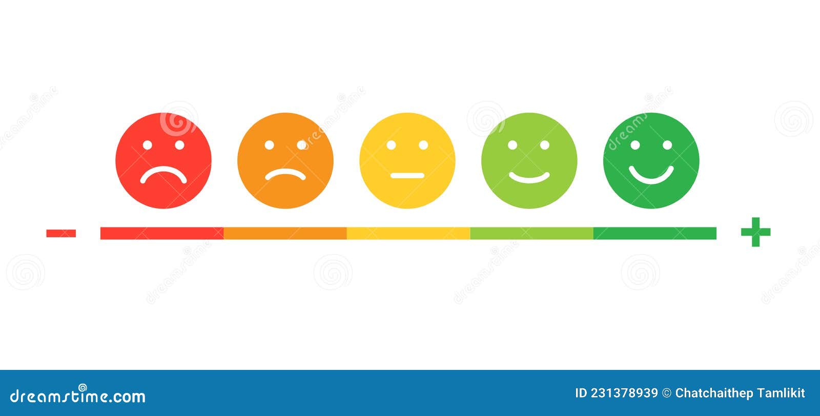 Emotion Scale. Emotions Dial Measuring Vector Illustration ...
