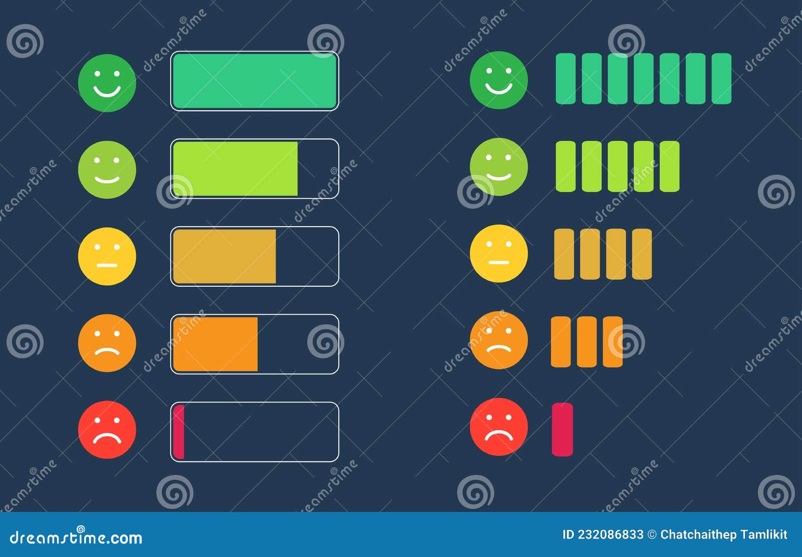 Customer Satisfaction Rating. Feedback Emotion Scale on White ...