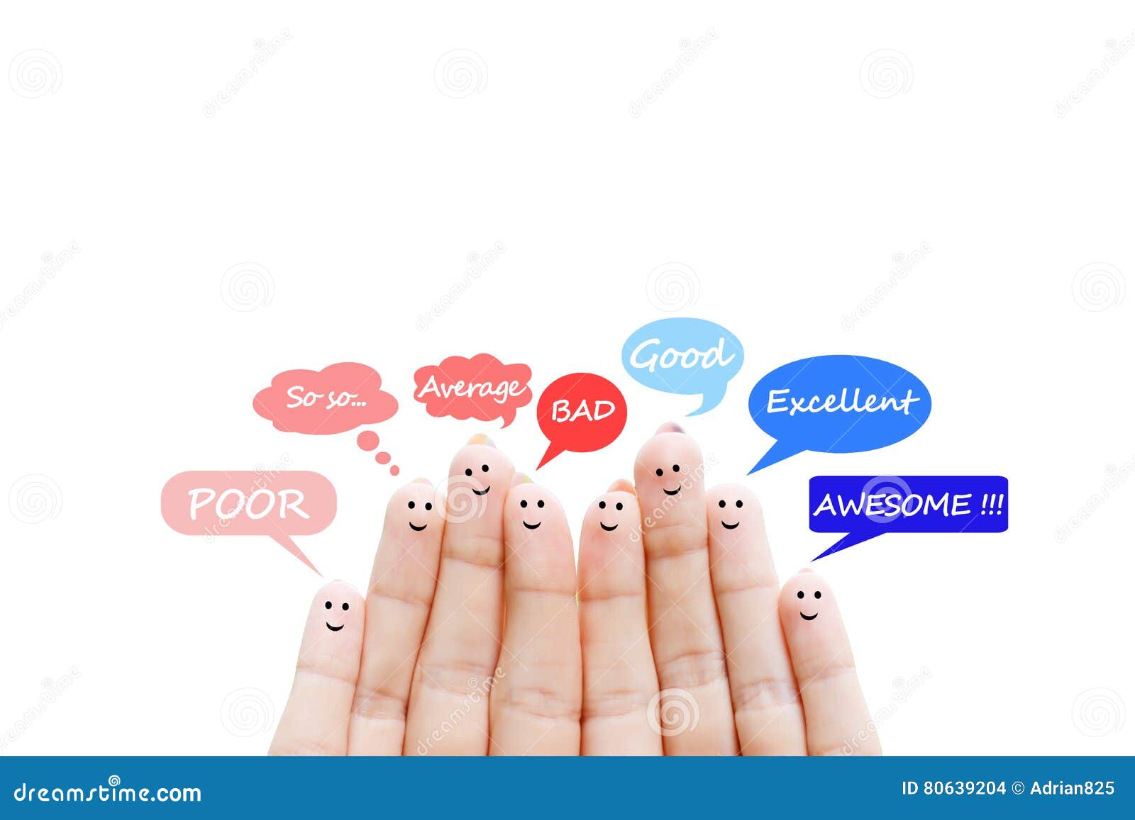Customer Satisfaction Scale And Testimonials Concept With Happy Human ...