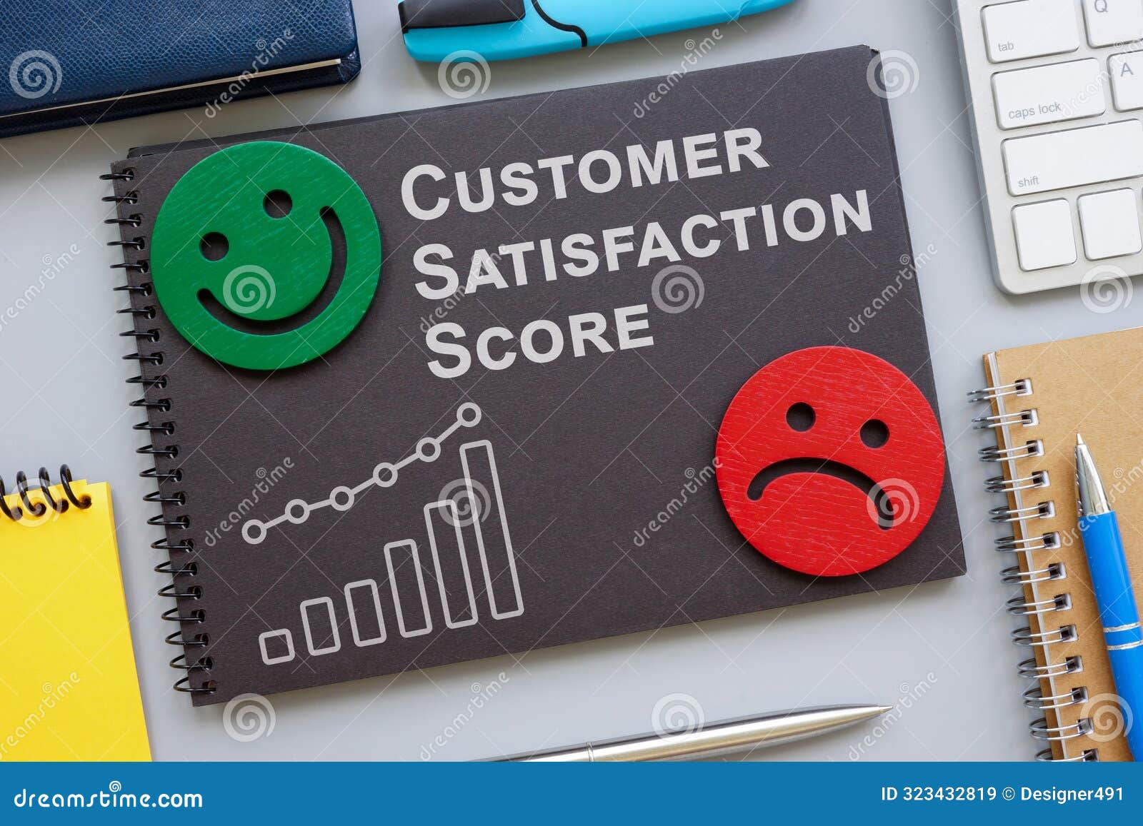 Customer Satisfaction Score with Chart and Emoticons. Stock Image ...