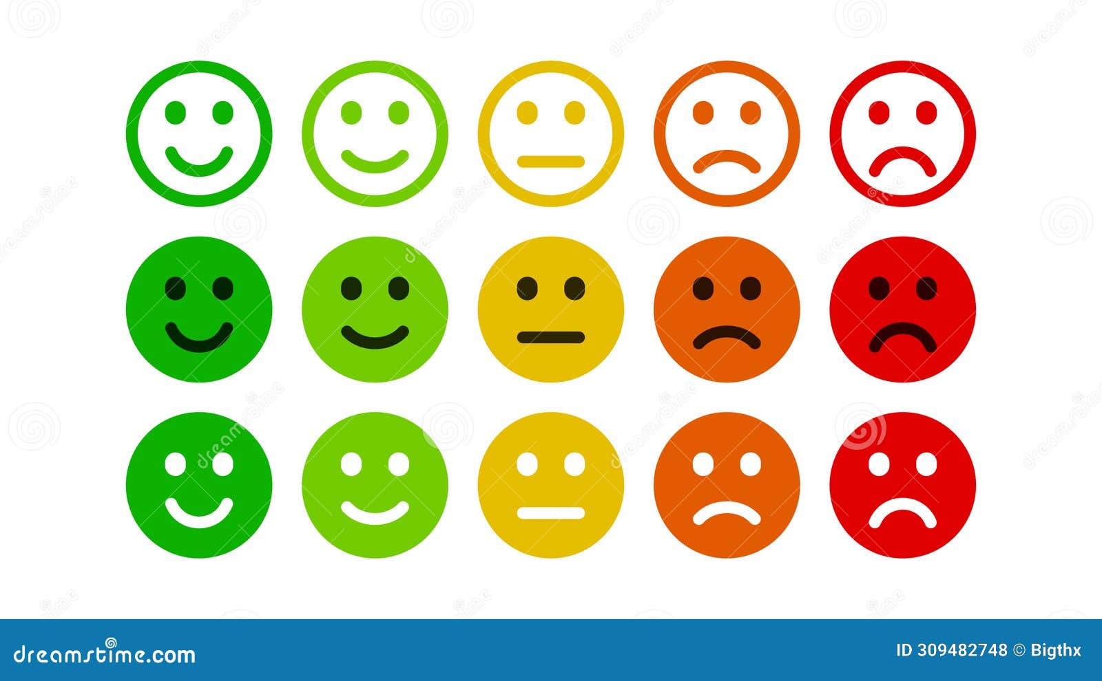 Customer Satisfaction Score Feedback Scale Emoticon Stock Vector ...