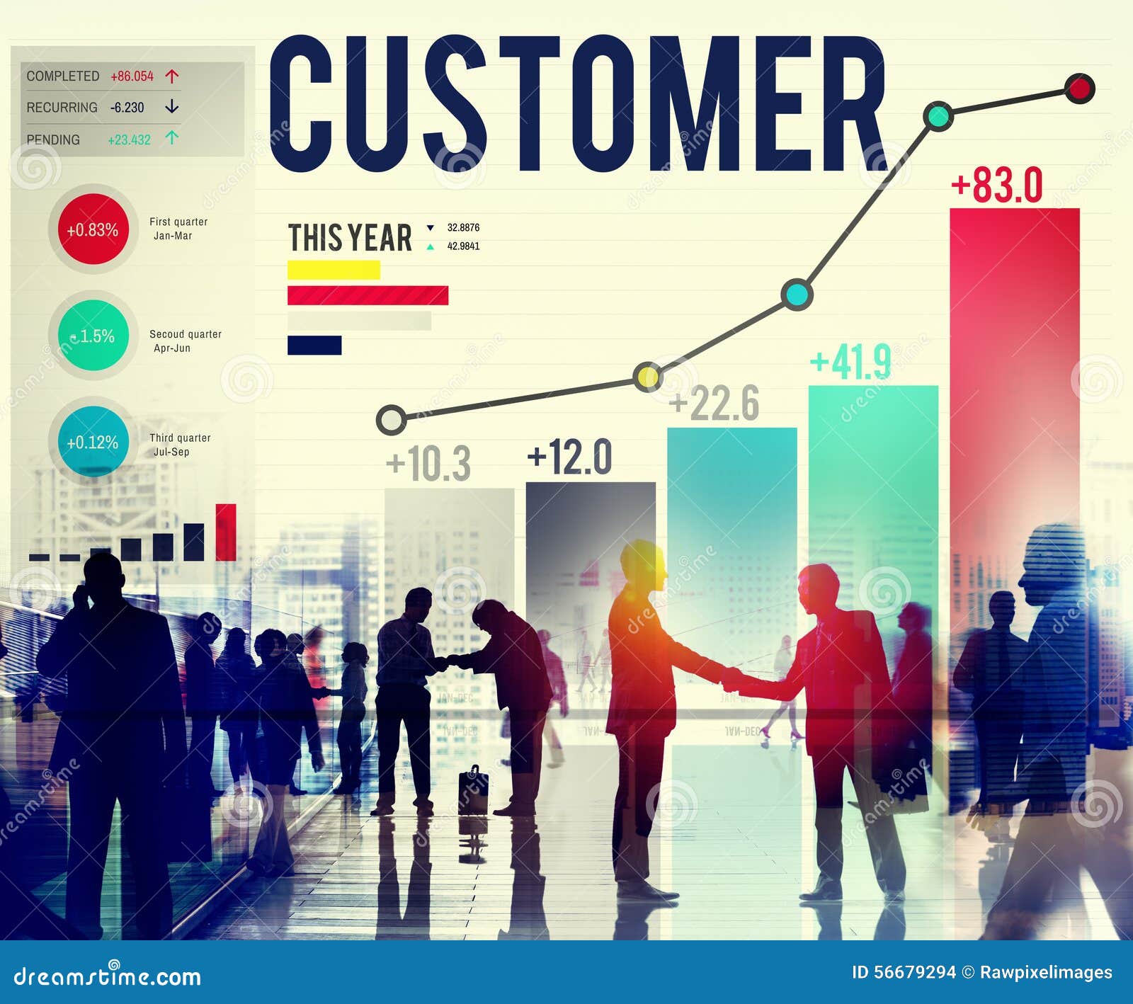 Customer Satisfaction Service Efficiency Loyalty Concept Stock Photo ...