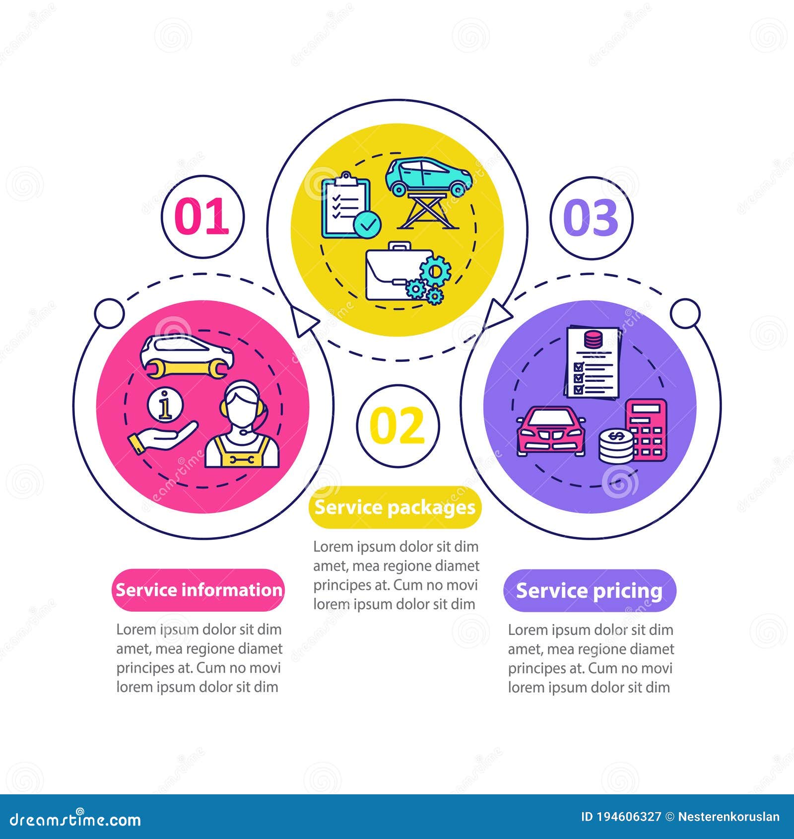 Customer Satisfaction Vector Infographic Template Stock Vector ...