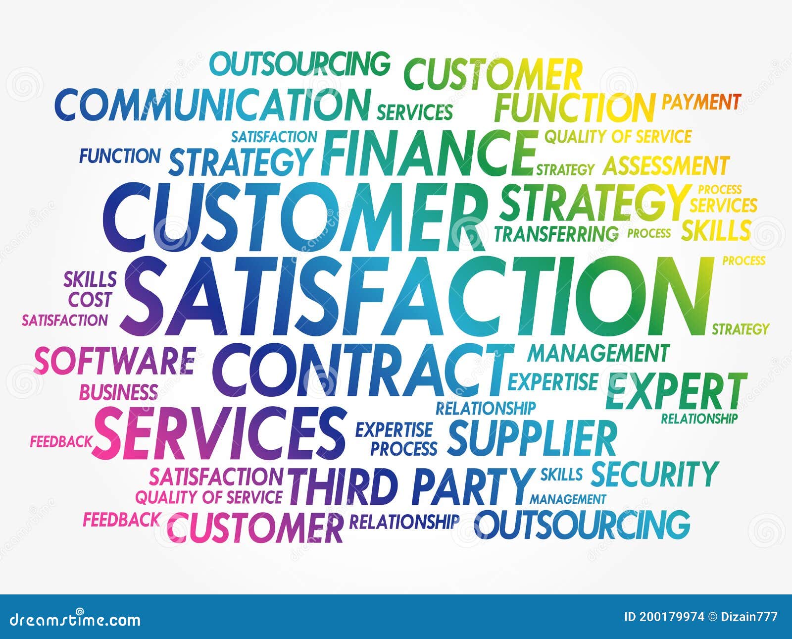 Customer Satisfaction Word Cloud Stock Illustration - Illustration of ...