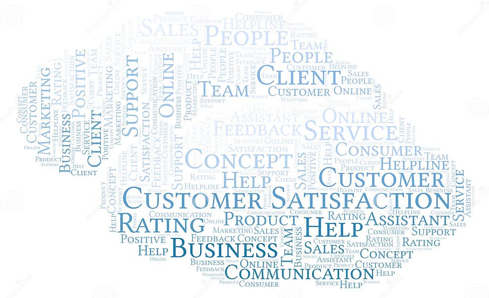 Customer Satisfaction Word Cloud. Stock Illustration - Illustration of ...