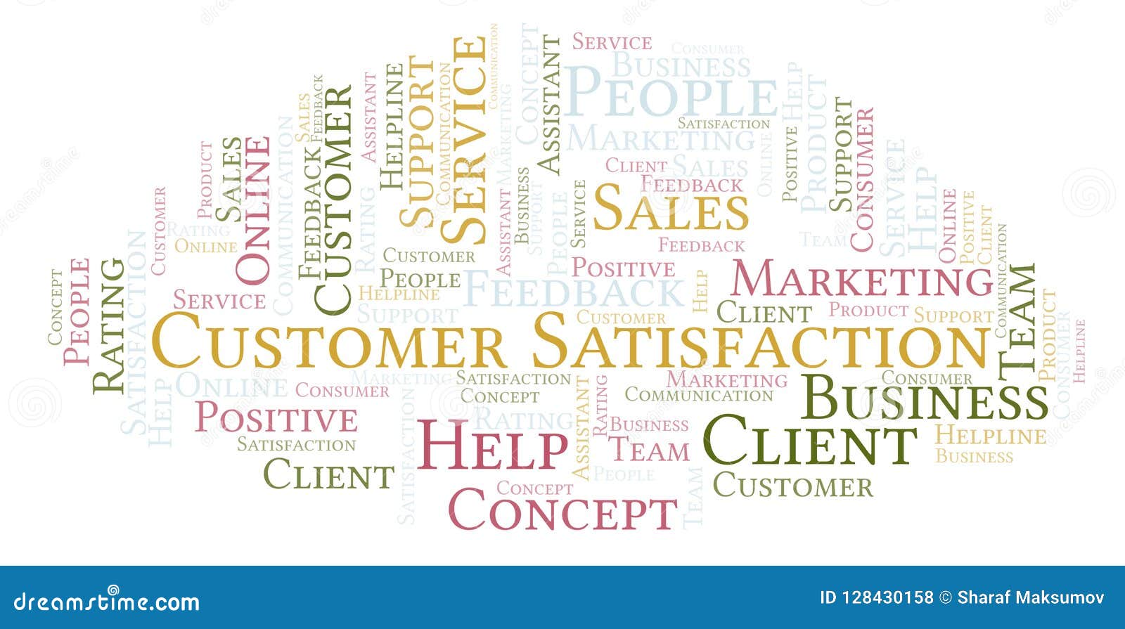 Customer Satisfaction Word Cloud. Stock Illustration - Illustration of ...