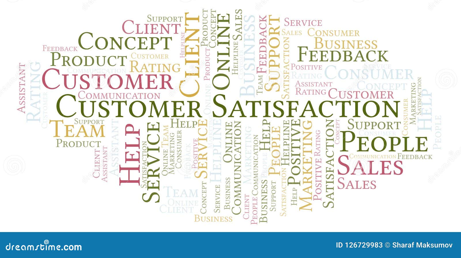 Customer Satisfaction Word Cloud. Stock Illustration - Illustration of ...