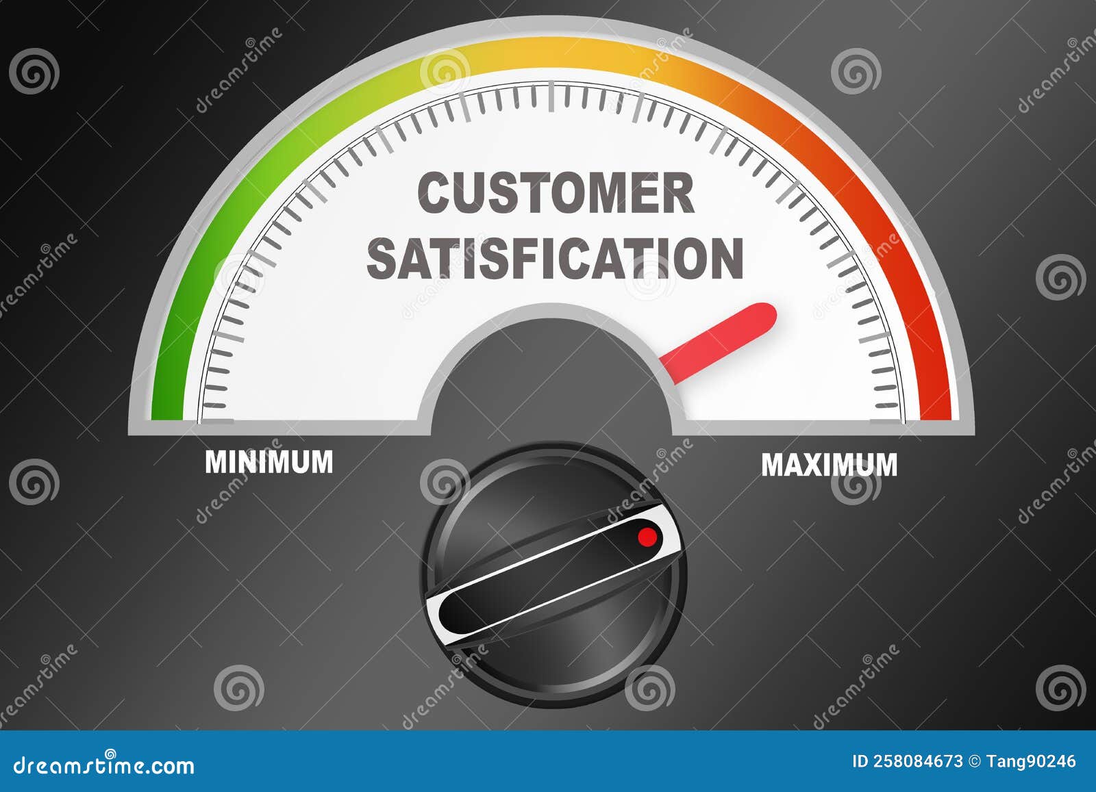 Customer Satisfication Rating Scale in Speedometer and Knob Stock ...