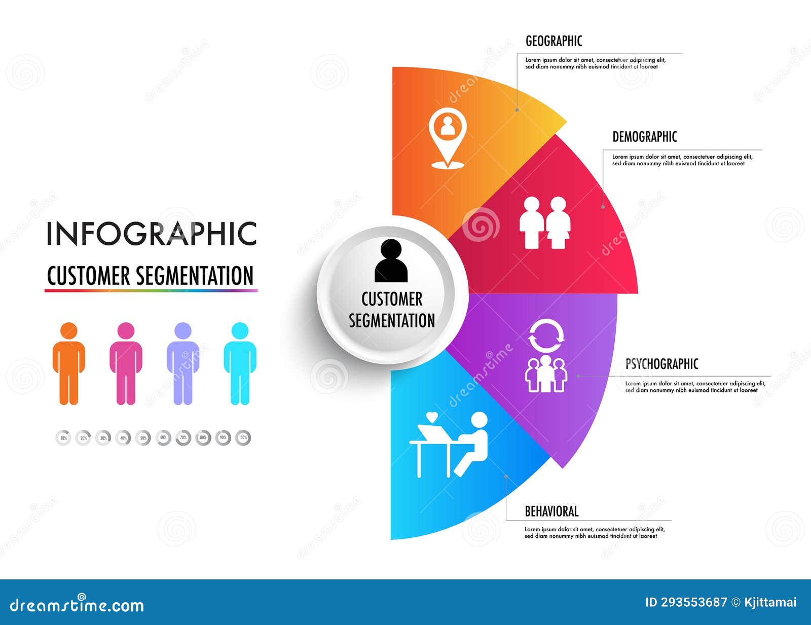 4 Customer Segmentation For Marketing Template Stock Illustration Illustration Of Concept