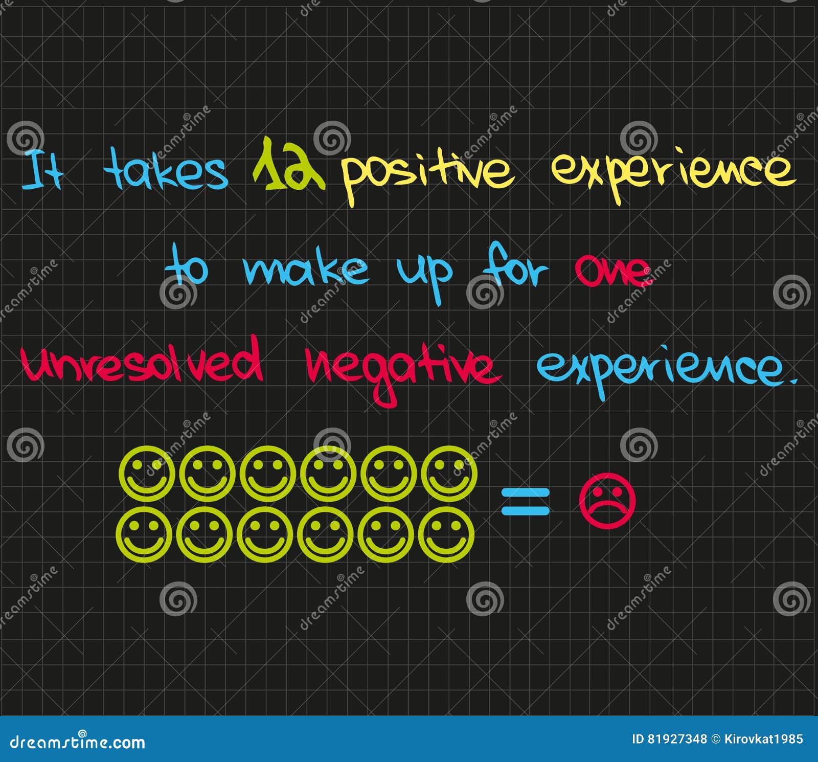 Customer Service Approach stock vector. Illustration of company - 81927348