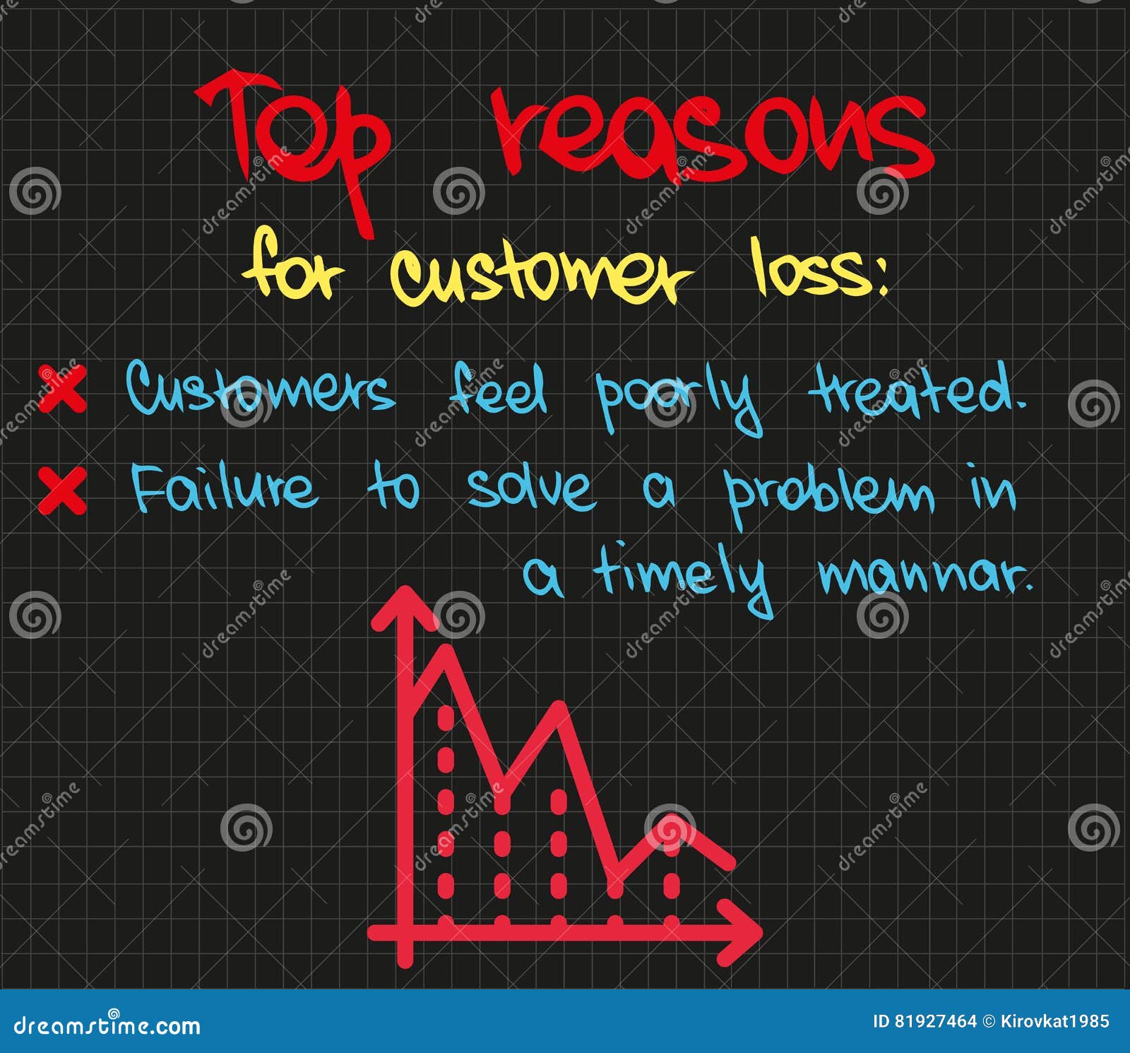 Customer Service Approach stock vector. Illustration of performance ...