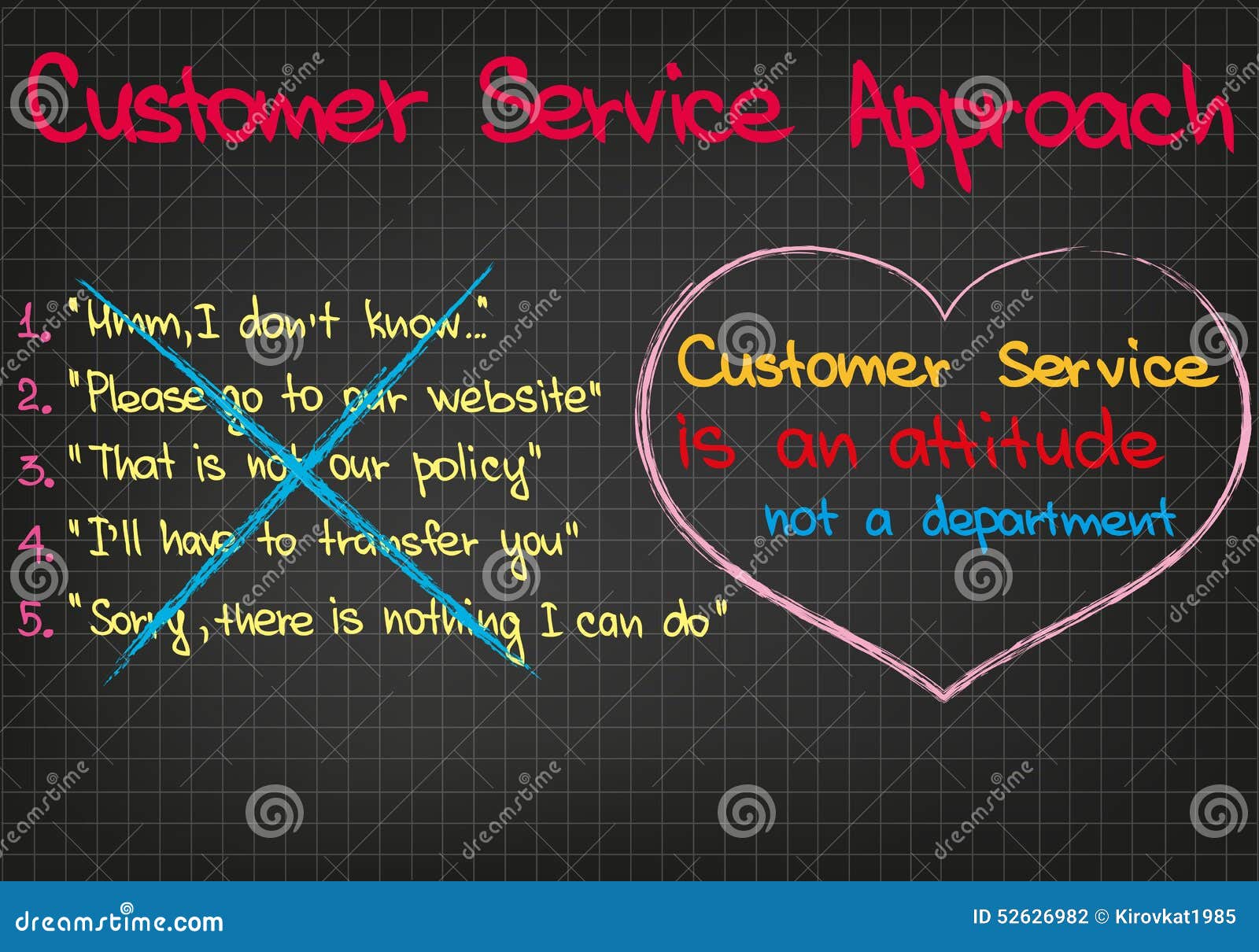 Customer service approach stock vector. Illustration of result - 52626982