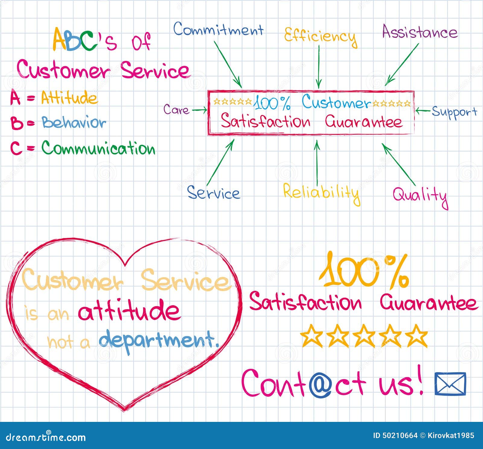 Customer Service approach stock vector. Illustration of relationship ...