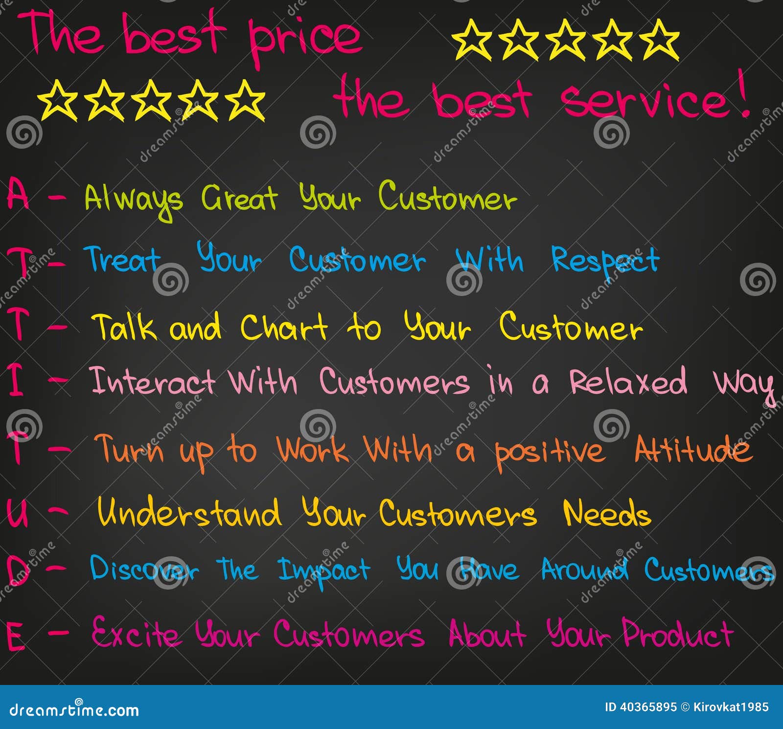 Customer Service Attitude stock vector. Illustration of support - 40365895