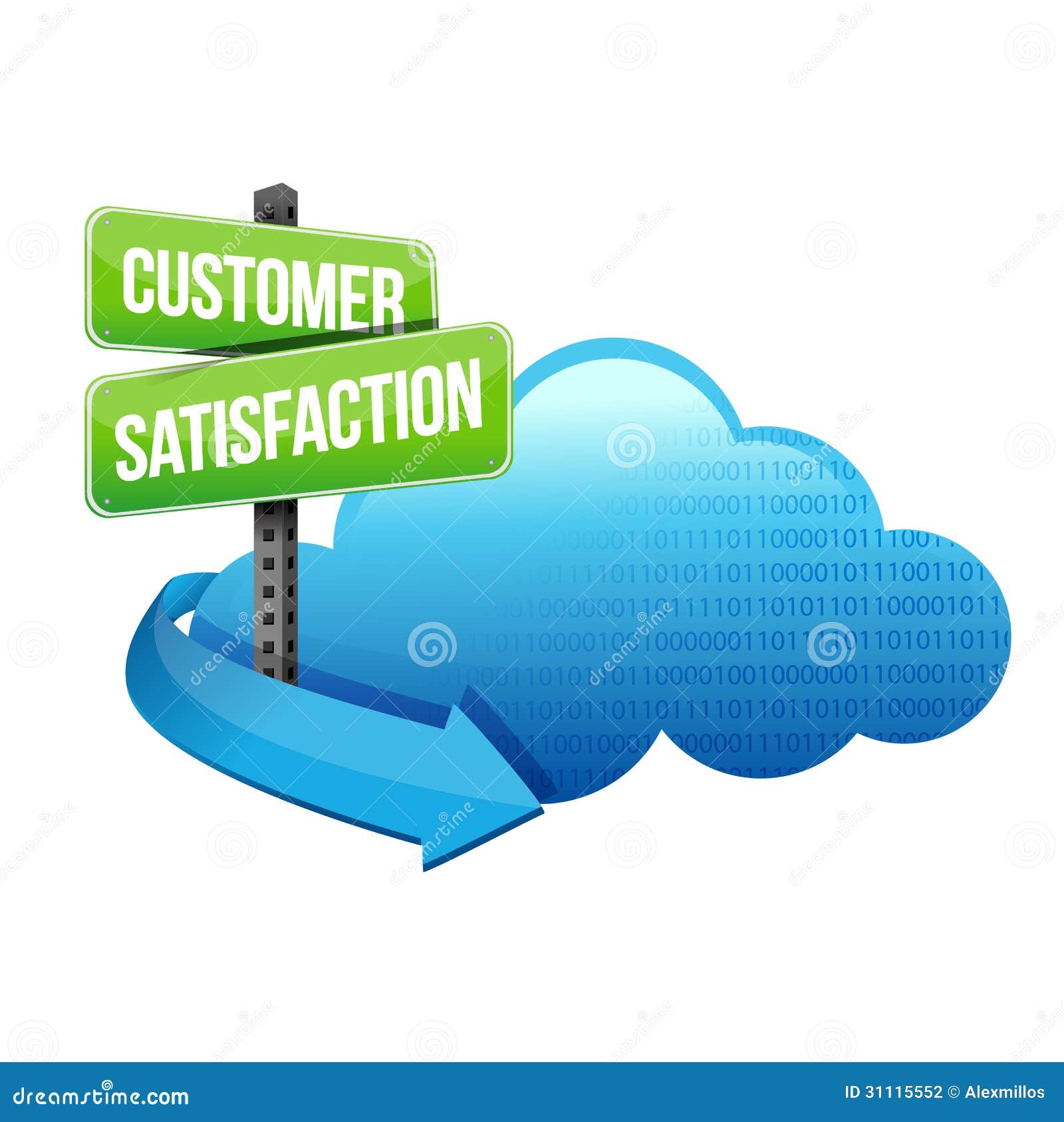 Customer Service Cloud Road Sign Stock Illustration - Illustration of ...