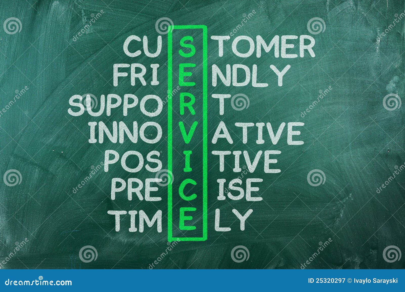 Customer service concept stock image. Image of care, letter - 25320297 Customer service concept stock image. Image of care, letter - 25320297
