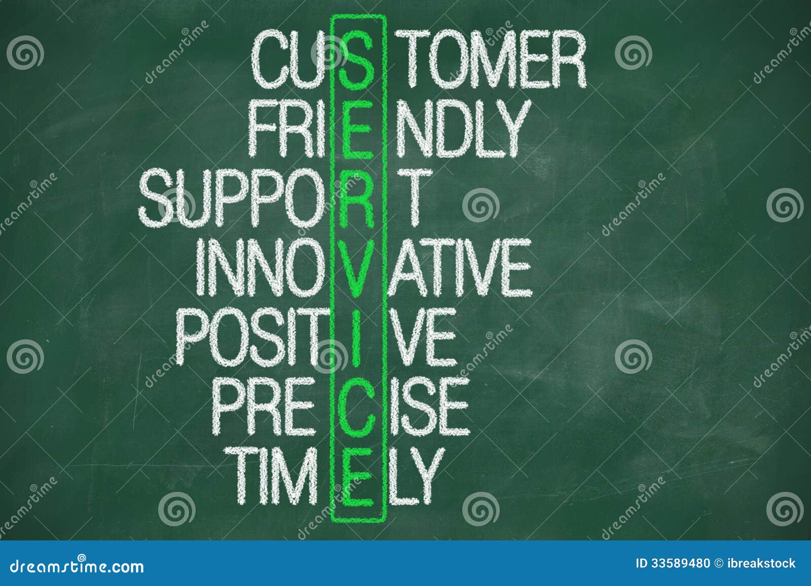 Customer Service Concept on Blackboard Stock Illustration ...
