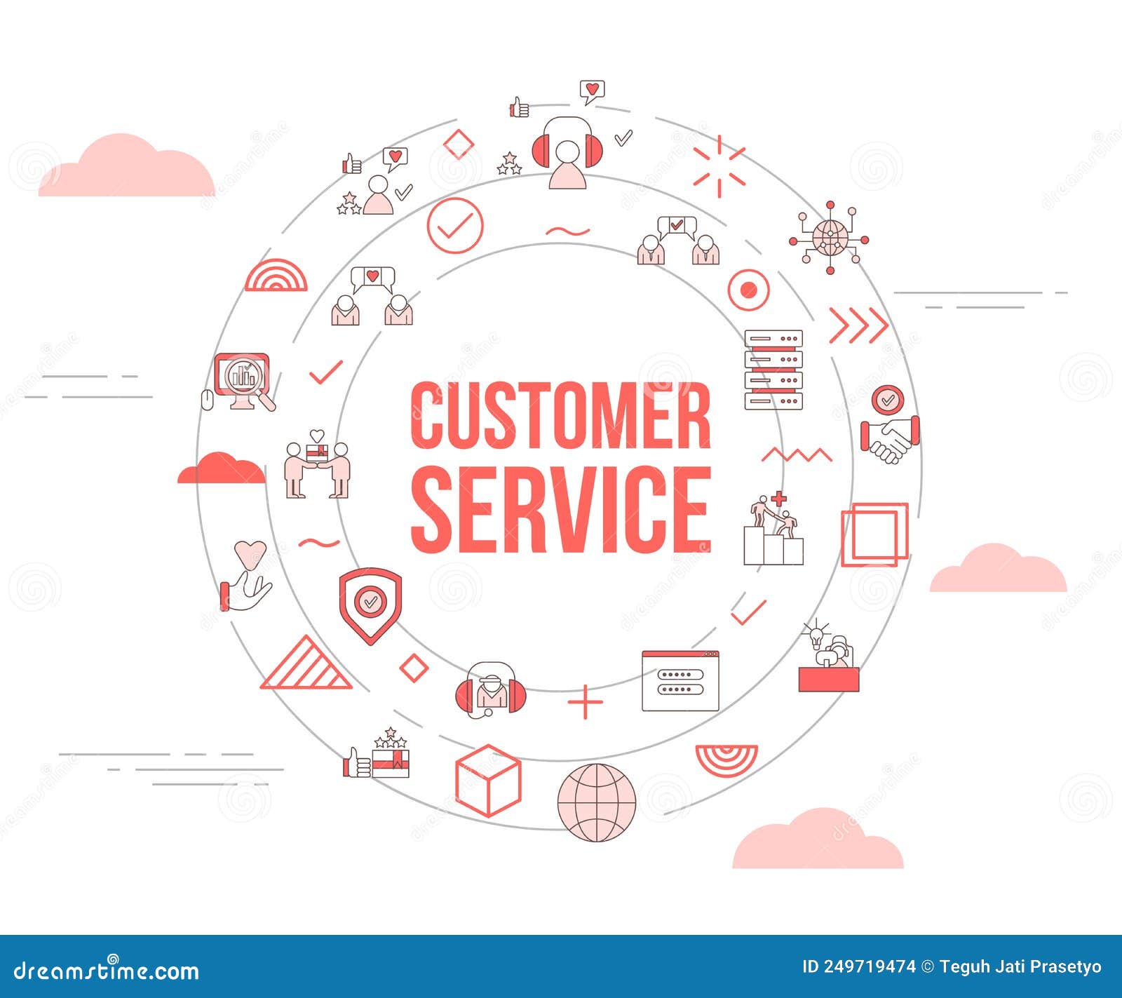Customer Service Concept with Icon Set Template Banner and Circle Round ...
