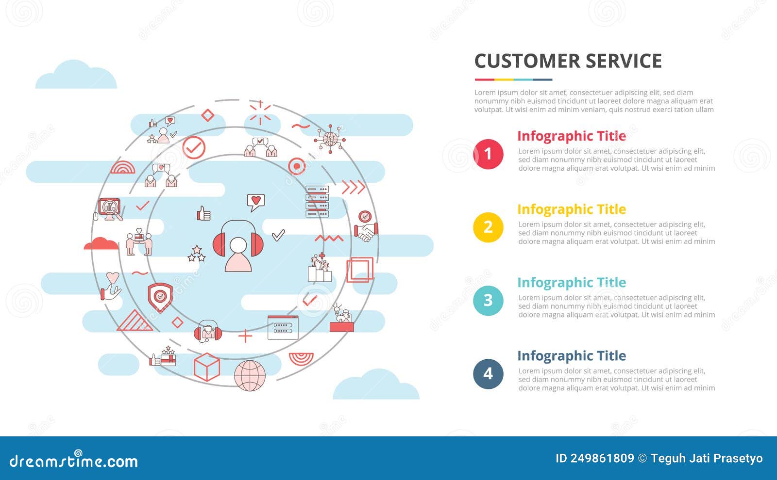 Customer Service Concept for Infographic Template Banner with Four ...