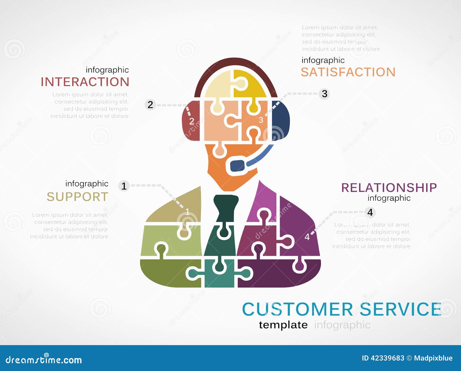 Customer service stock vector. Illustration of design - 42339683