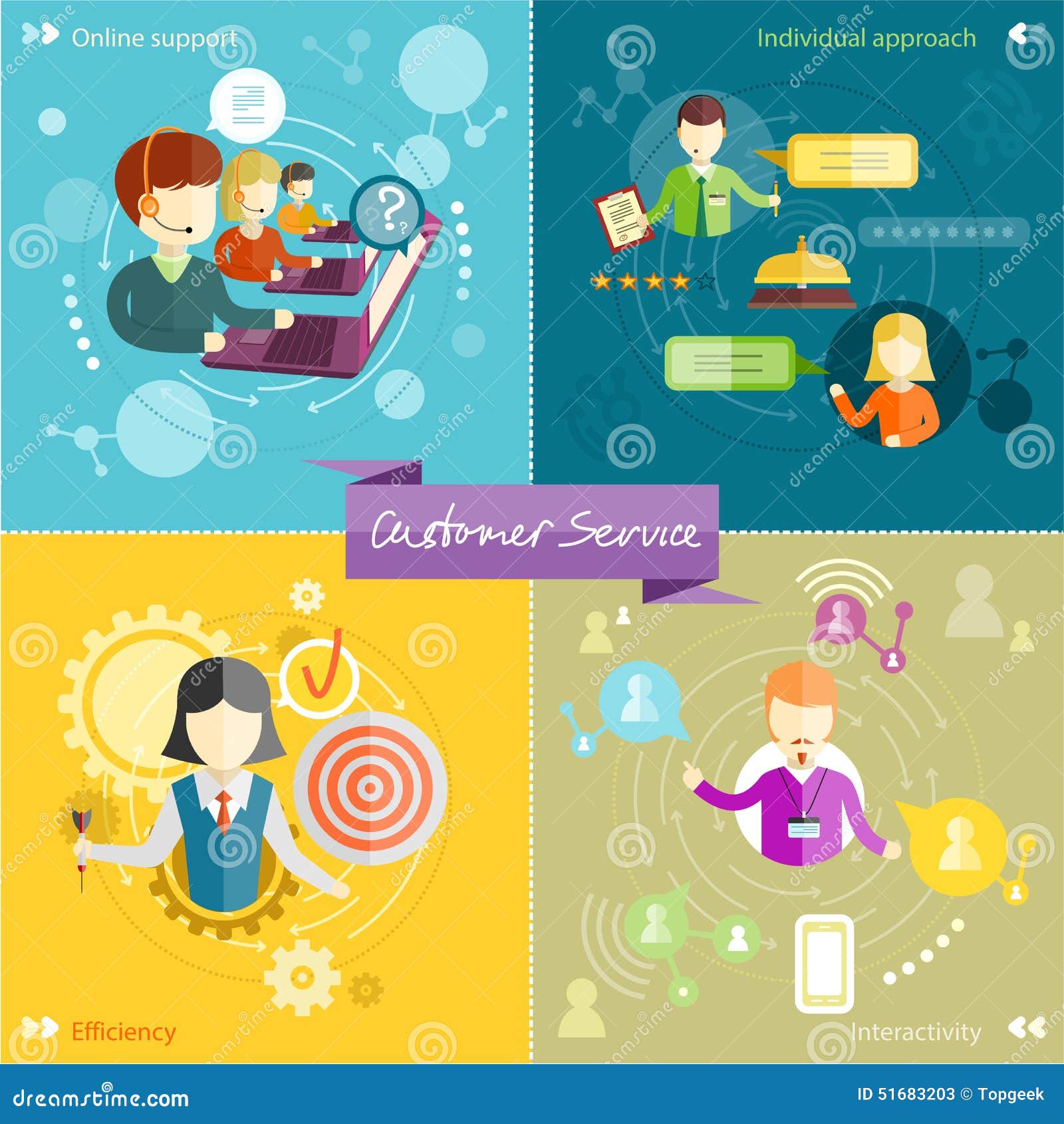 Customer service concept stock vector. Illustration of flat - 51683203