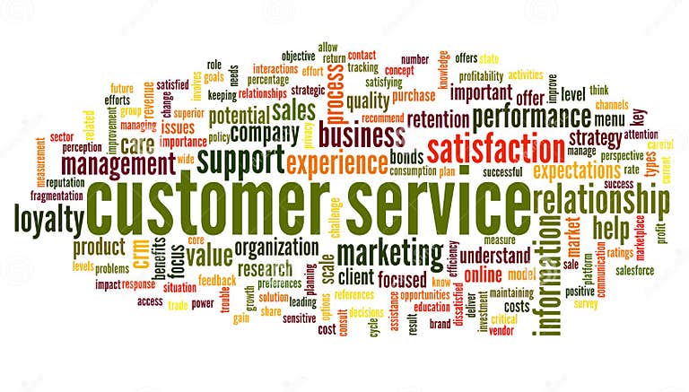 Customer Service Concept in Word Cloud Stock Illustration ...