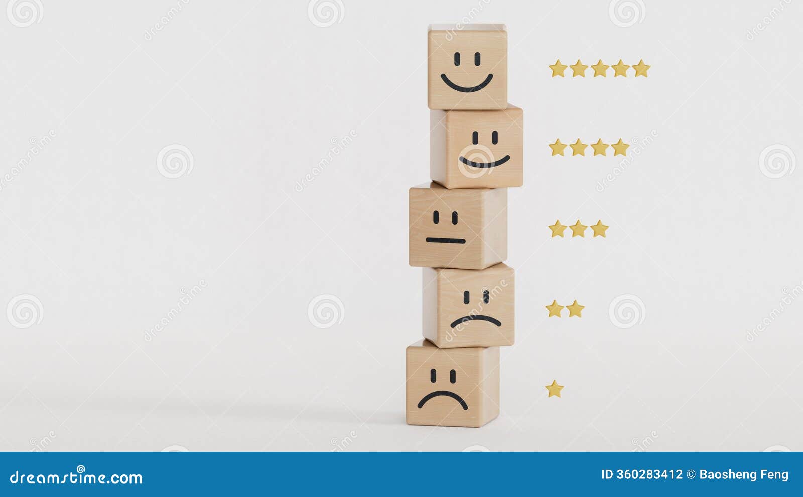 Customer Service Evaluation, Feedback, and Satisfaction Survey Concept ...