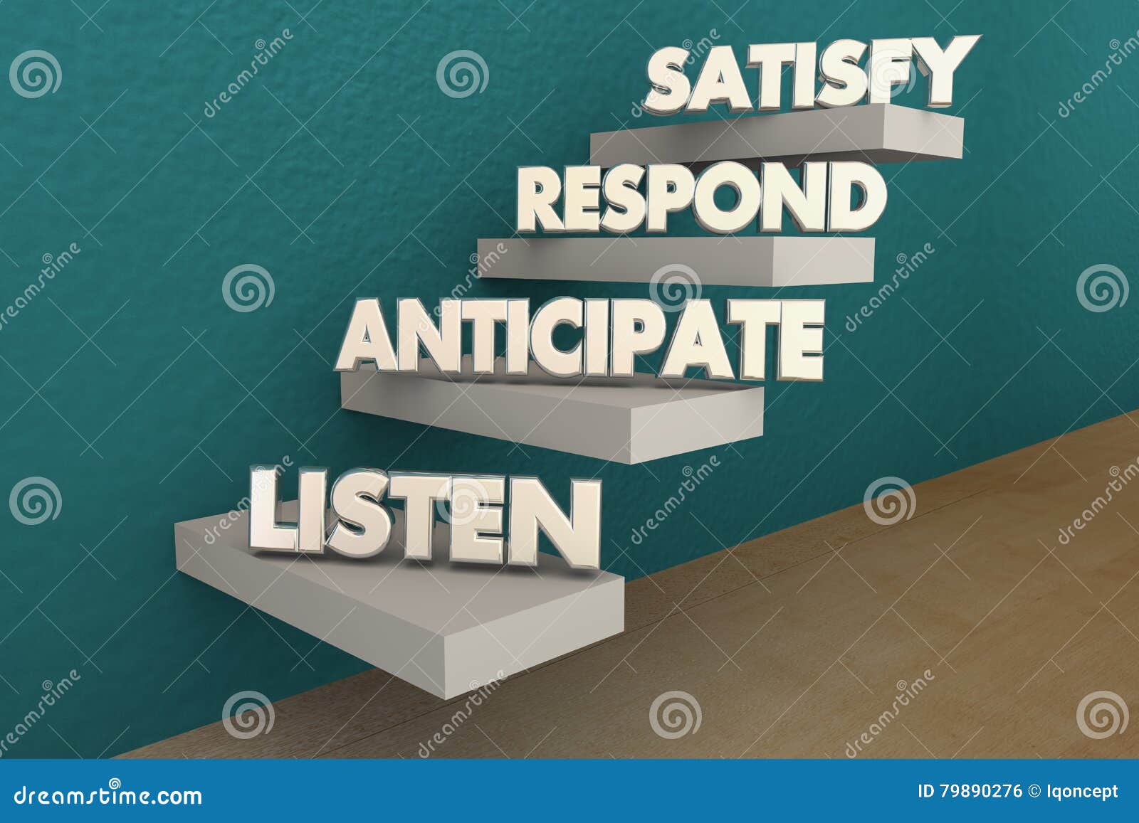 Customer Service Excellence Satisfaction Steps Stock Illustration ...