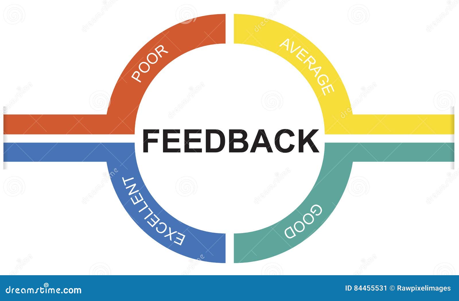 Customer Service Feedback Comment Graphic Concept Stock Illustration ...