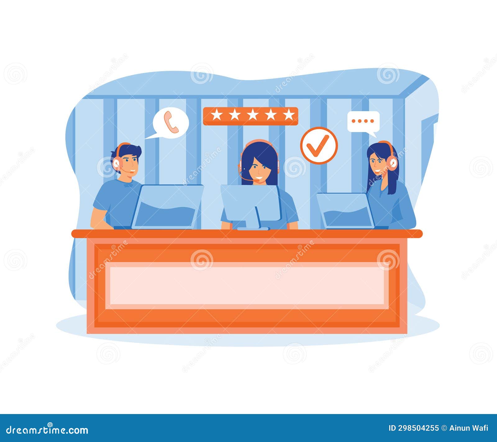 Customer Service, Hotline Operators, Global Technical Support, Customer ...