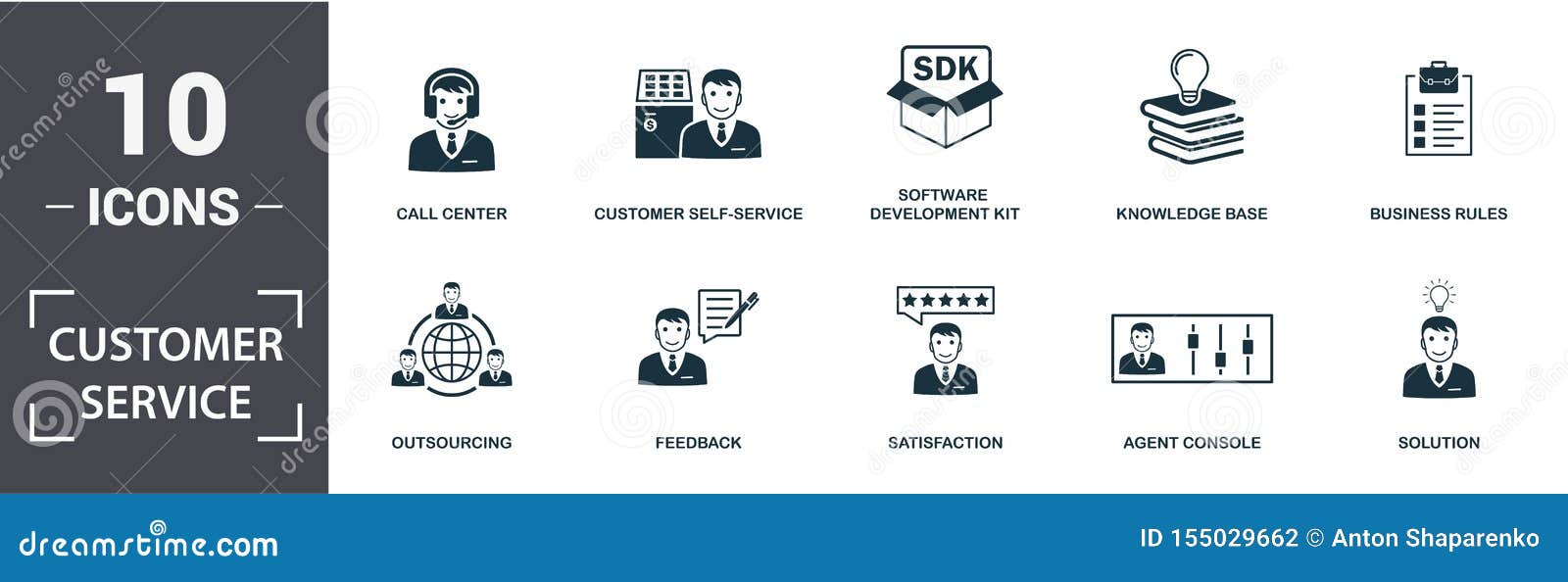 Customer Service Icon Set. Contain Filled Flat Agent Console, Call ...