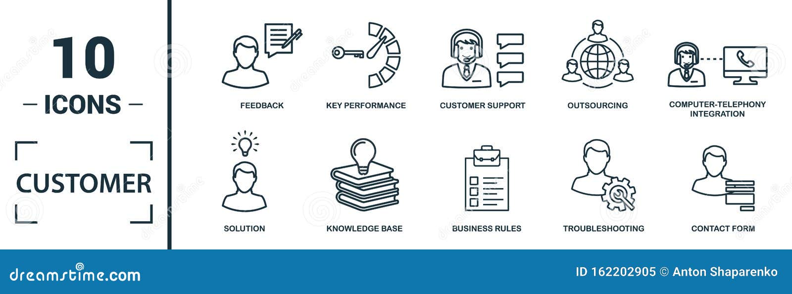 Customer Service Icon Set. Include Creative Elements Agent Console ...