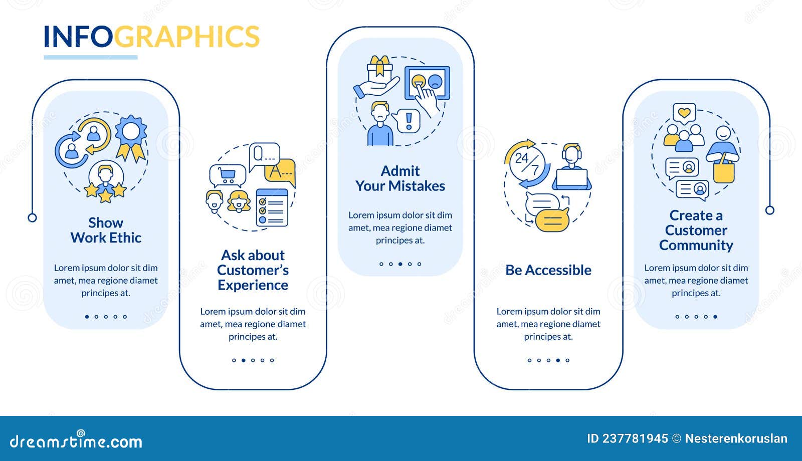 Customer Service Tips Rectangle Infographic Template Stock Vector ...