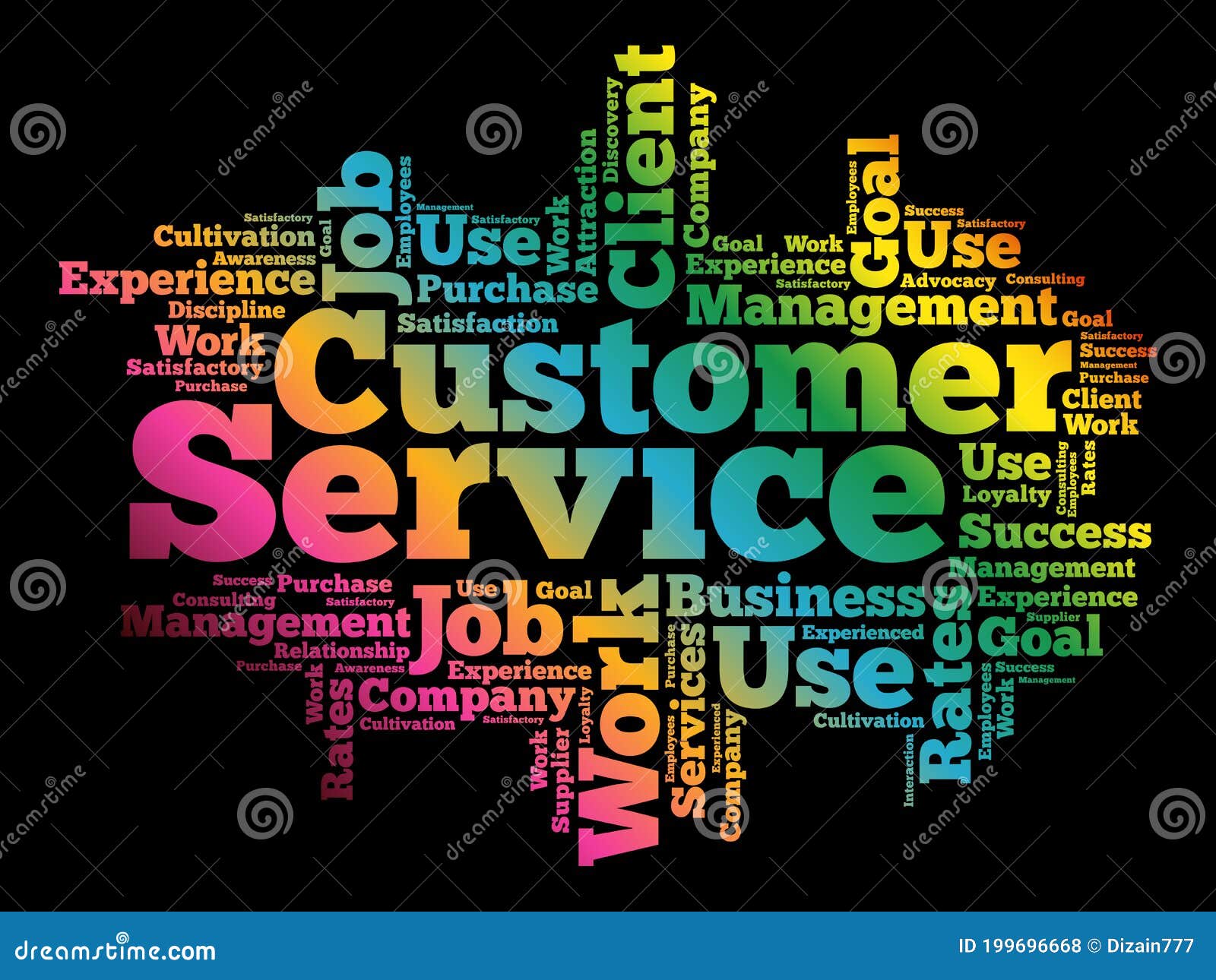 Customer Service Word Cloud Stock Illustration - Illustration of ...