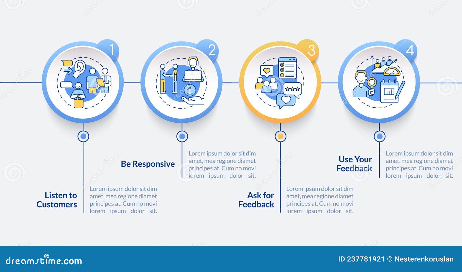 Customer Support Circle Infographic Template Stock Vector ...