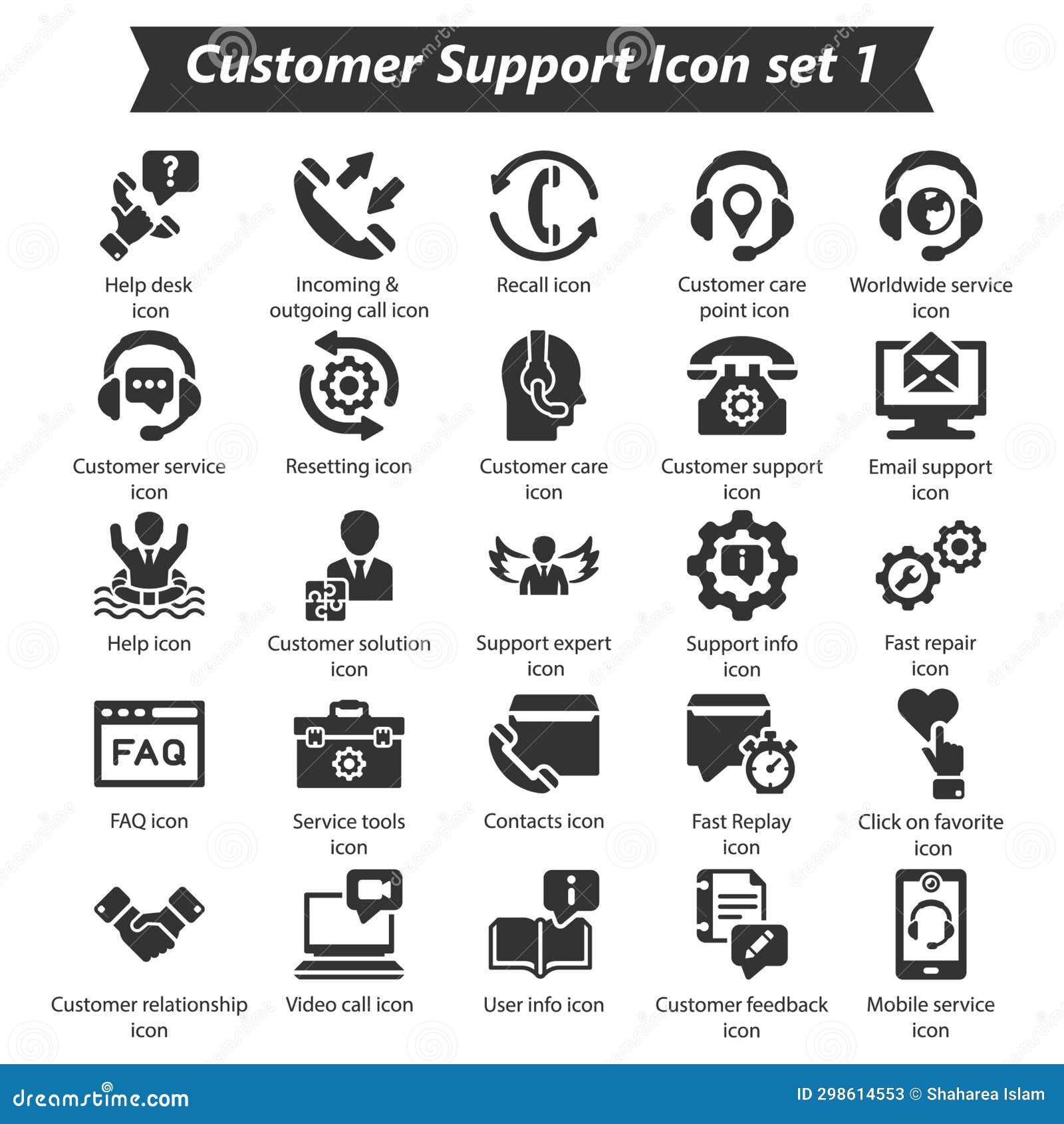 Customer Support Icon Set 1 Stock Vector - Illustration of customer ...