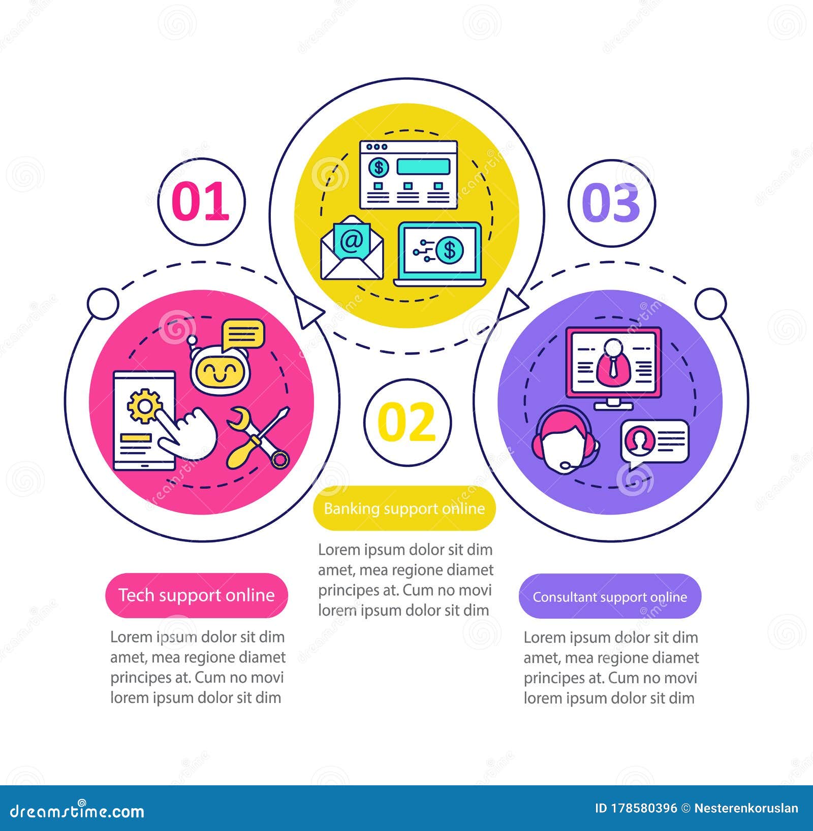 Customer Support Online Vector Infographic Template Stock Vector ...