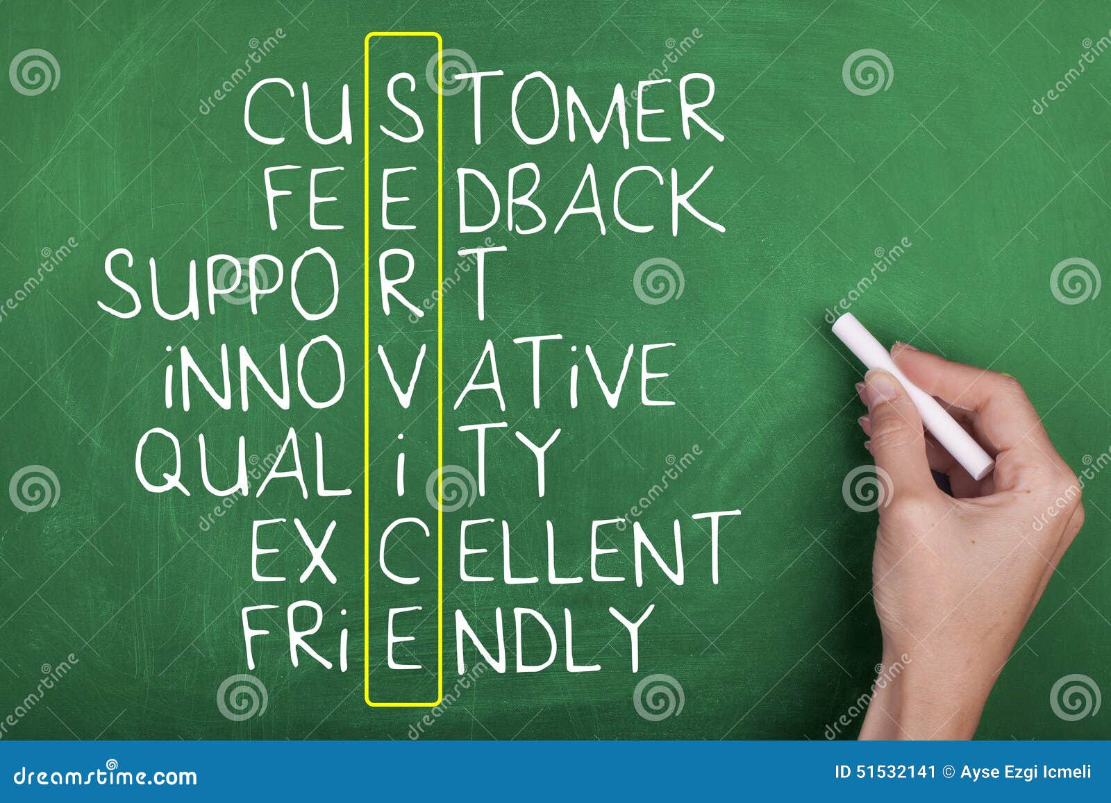 4,842 Customer Support Words Stock Photos - Free & Royalty-Free Stock ...
