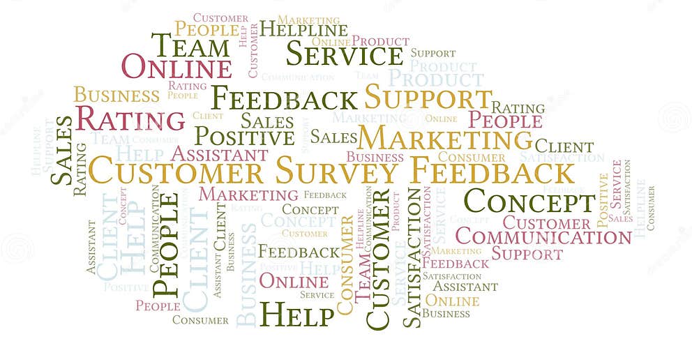 Customer Survey Feedback Word Cloud. Stock Illustration - Illustration ...