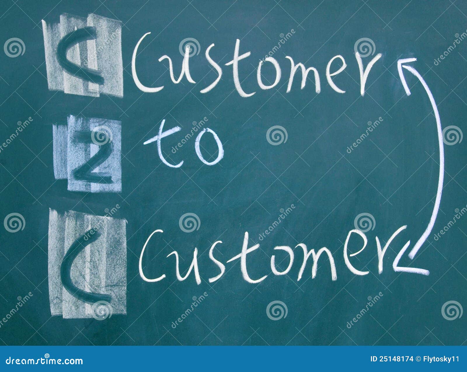 Customer to customer sign stock photo. Image of graph - 25148174