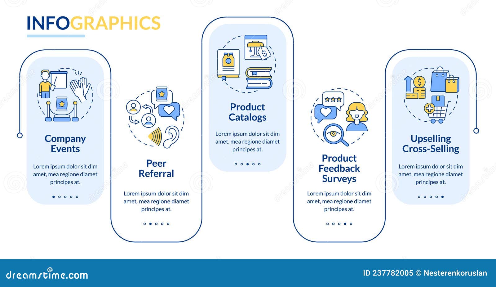 Customer Touch Points Rectangle Infographic Template Stock Vector ...