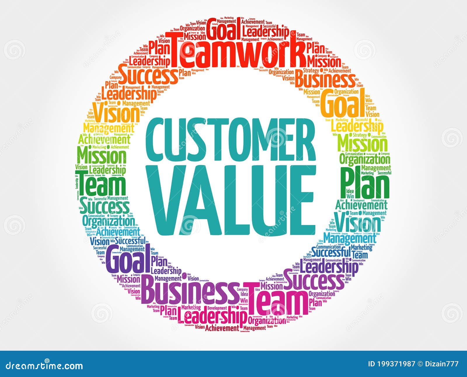 Customer Value Circle Word Cloud Stock Illustration - Illustration of ...