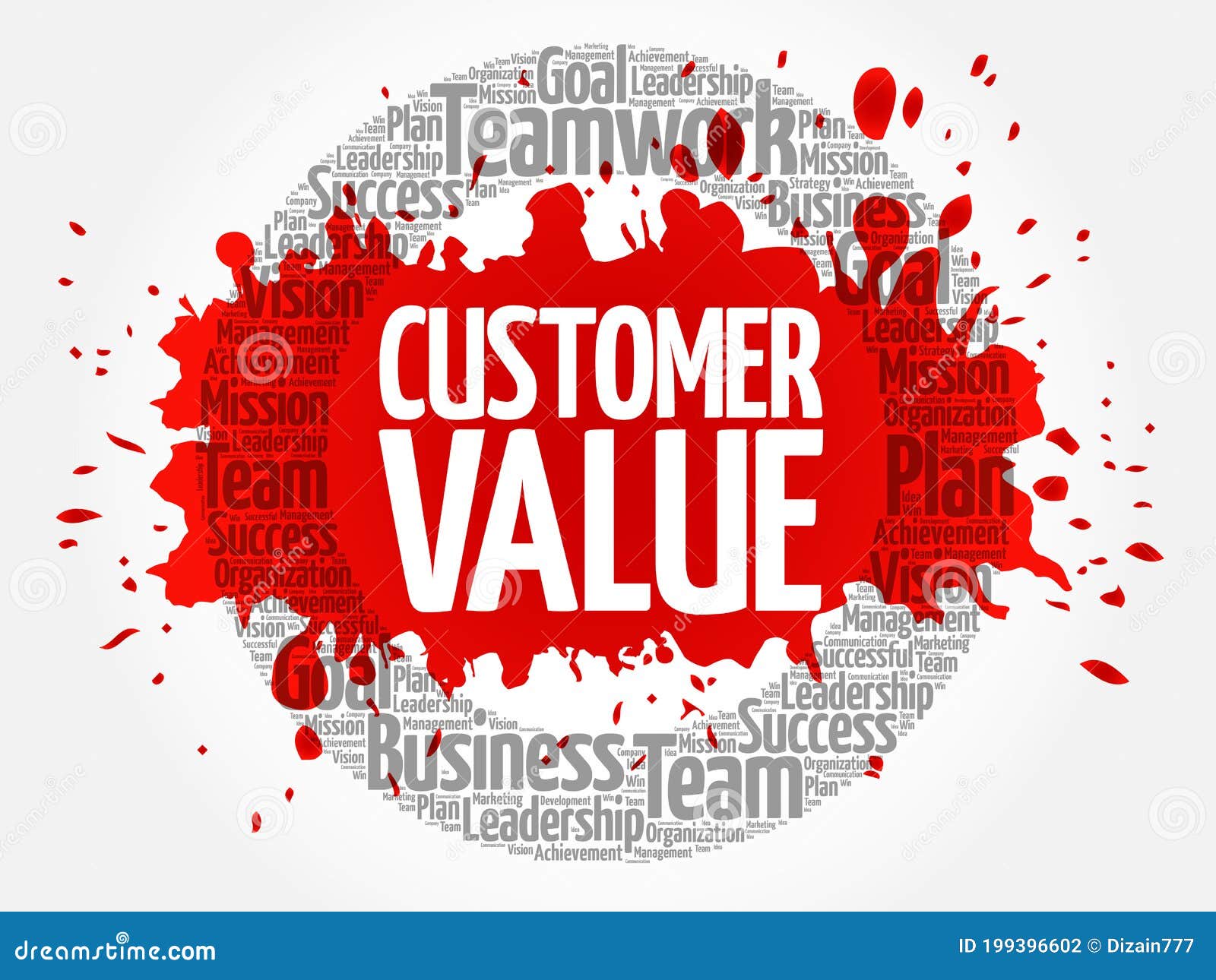 Customer Value Circle Word Cloud Stock Illustration - Illustration of ...