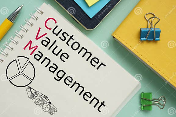 Customer Value Management CVM is Shown Using the Text Stock Photo ...