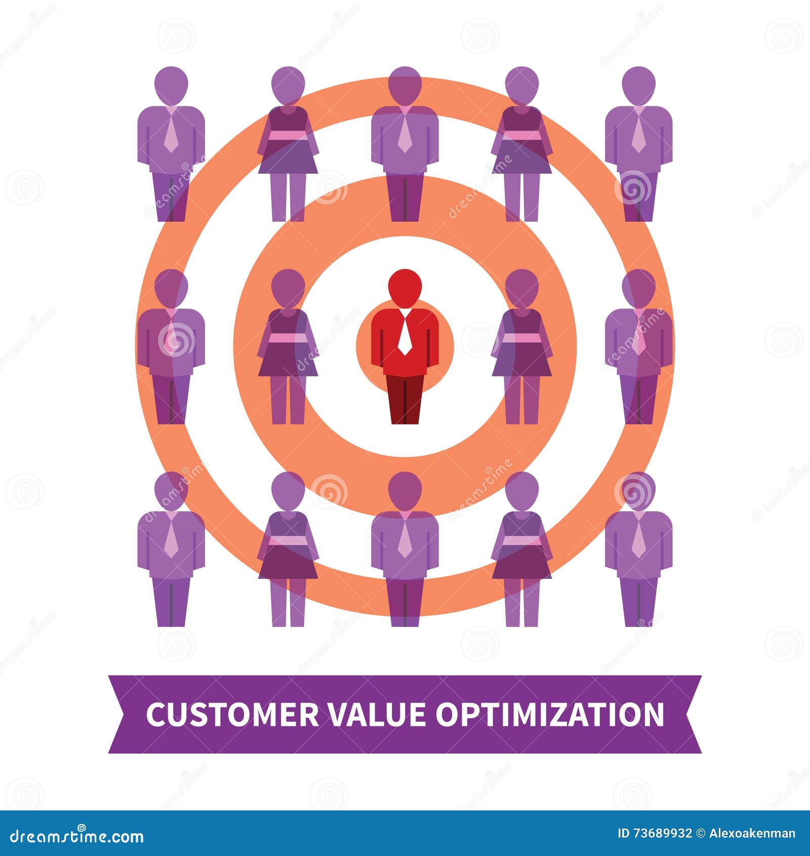 Customer Value Optimization Vector Concept in Flat Style Stock Vector ...